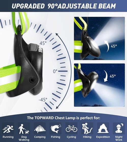 Topward Running Lights for Runners USB-C Rechargeable, Chest Headlamp ...